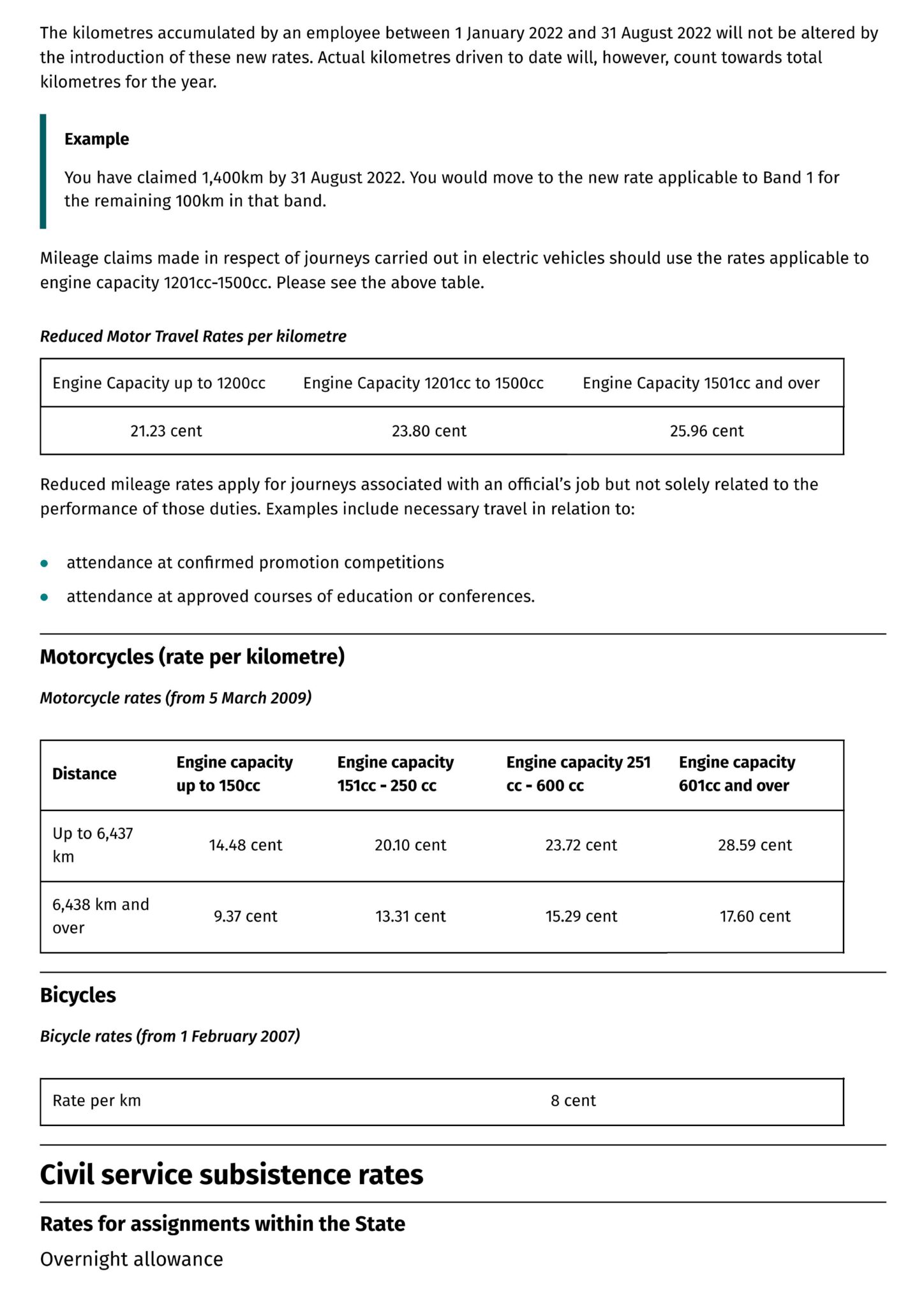 New Civil Service Subsistence Rates for 2025
